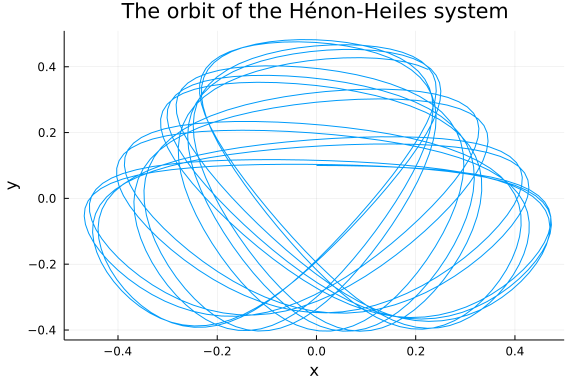Classical Physics Models · The SciML Tutorials